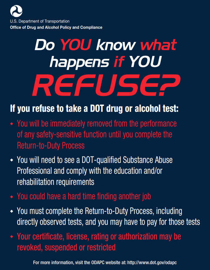 DOT's What If I Refuse Poster – NCMS Contractor Support